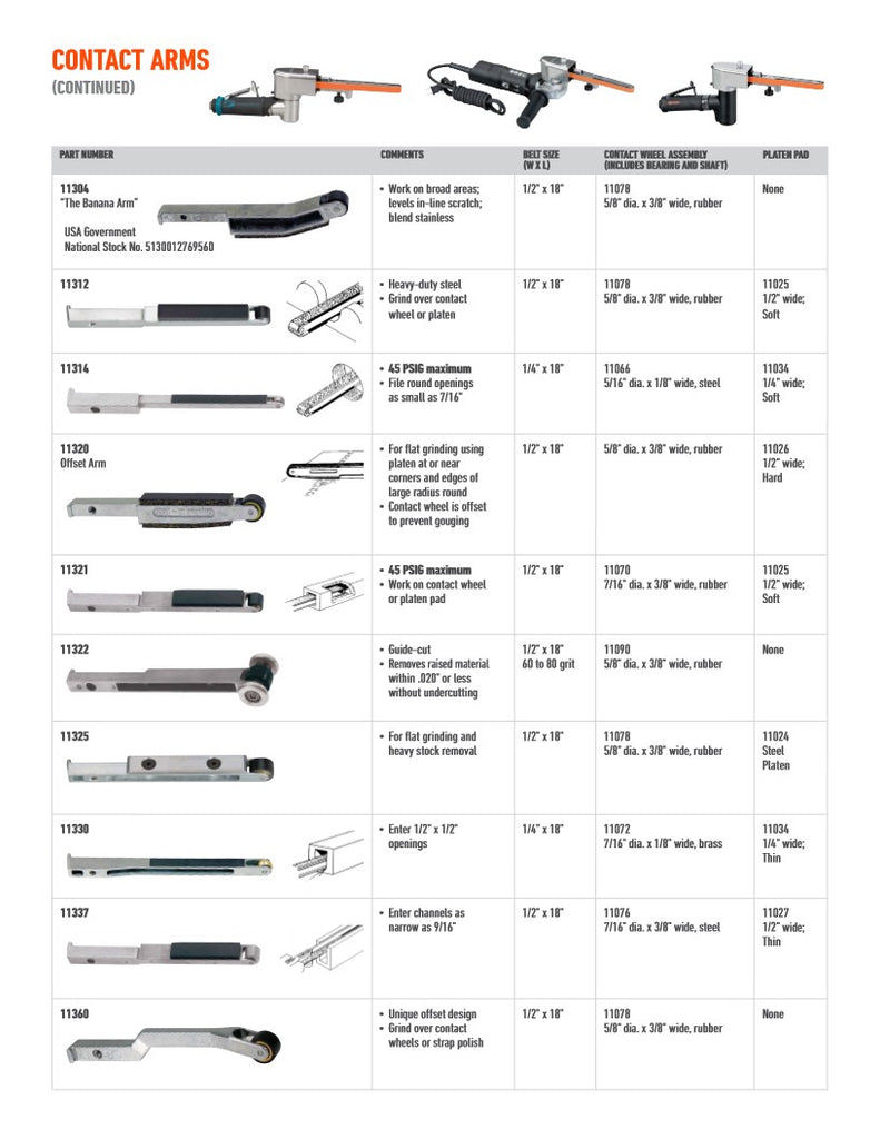 Dynabrade Dynafile III - DY 15400 – Power Tools and Abrasives