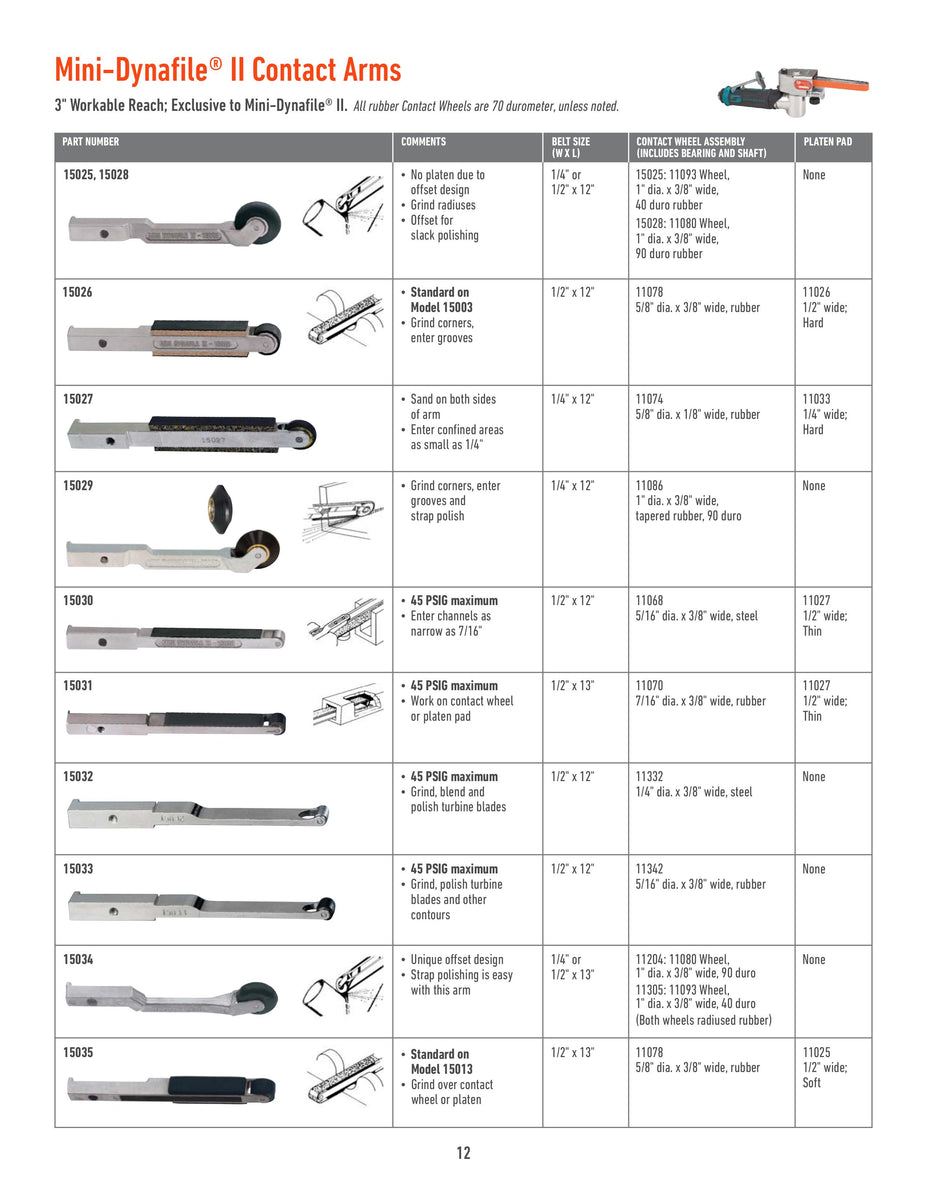 Dynabrade Dynafile Contact Arm Assembly for Mini Dynafile II - DY 1502 ...