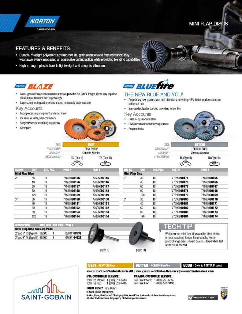 Norton 2" Blaze 60 Grit Roloc Flap Disc 10pk - N77696090147 – Power ...